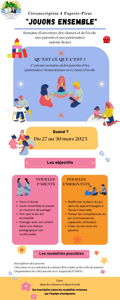 “Jouons ensemble”, thème de la semaine des écoles maternelles de Papeete-Pirae – Ville de Papeete